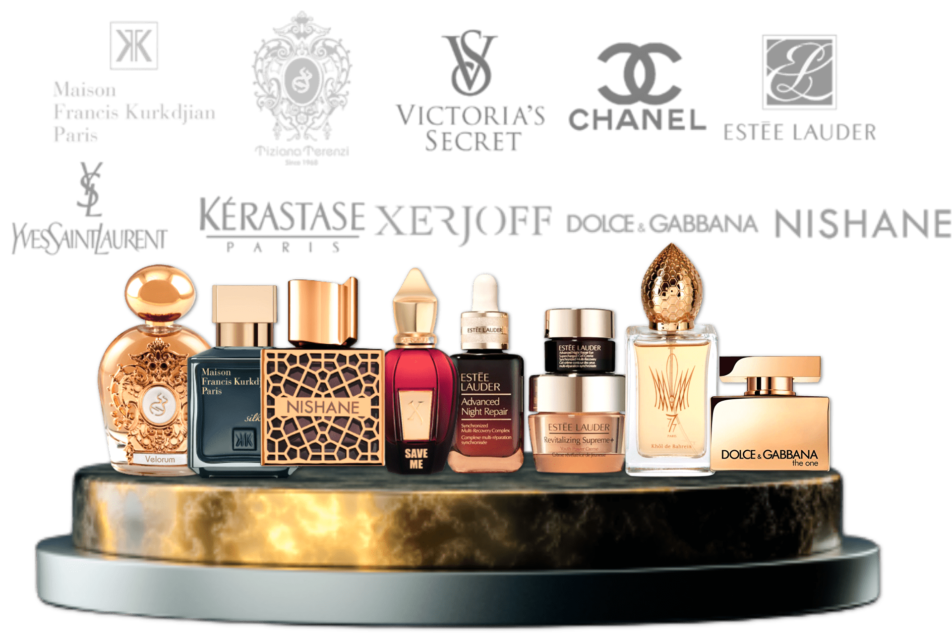 Groothandel Parfum & Cosmetica - Prime Stock 2026